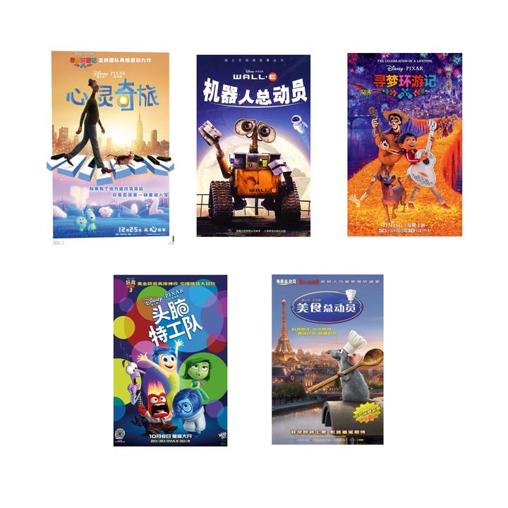 暑期和孩子一起看的皮克斯动画电影，快来收藏这份影单！ - 知乎