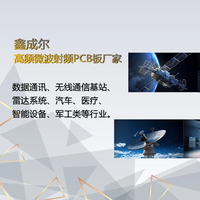 高频电路材料 **RT5880、RT5870、RO3003、RO3010** 的特性介绍及设计值分析 - 知乎