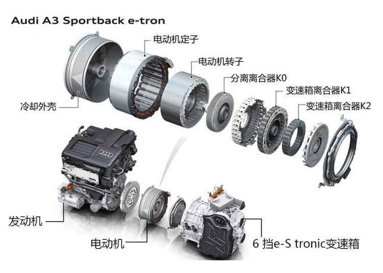 号称最强1.5T！奔驰M254引擎牛在哪？ - 知乎