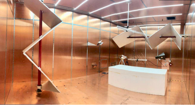 技术分享丨飞机HIRF（高强度辐射场）试验解决方案 - 知乎