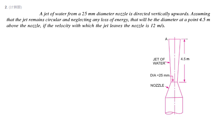 空气动力学第三次作业--连续方程、动量方程、能量方程简单应用 - 知乎