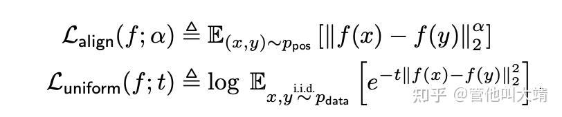 对比学习入门 A Primer on Contrastive Learning - 知乎