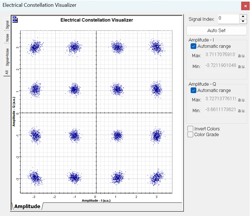 OptiSystem应用：雨天条件下DP-16QAM FSO系统仿真 - 知乎