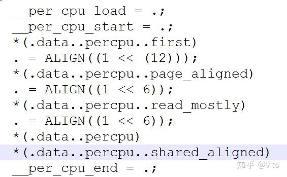 per cpu变量的实现（linux系统） - 知乎