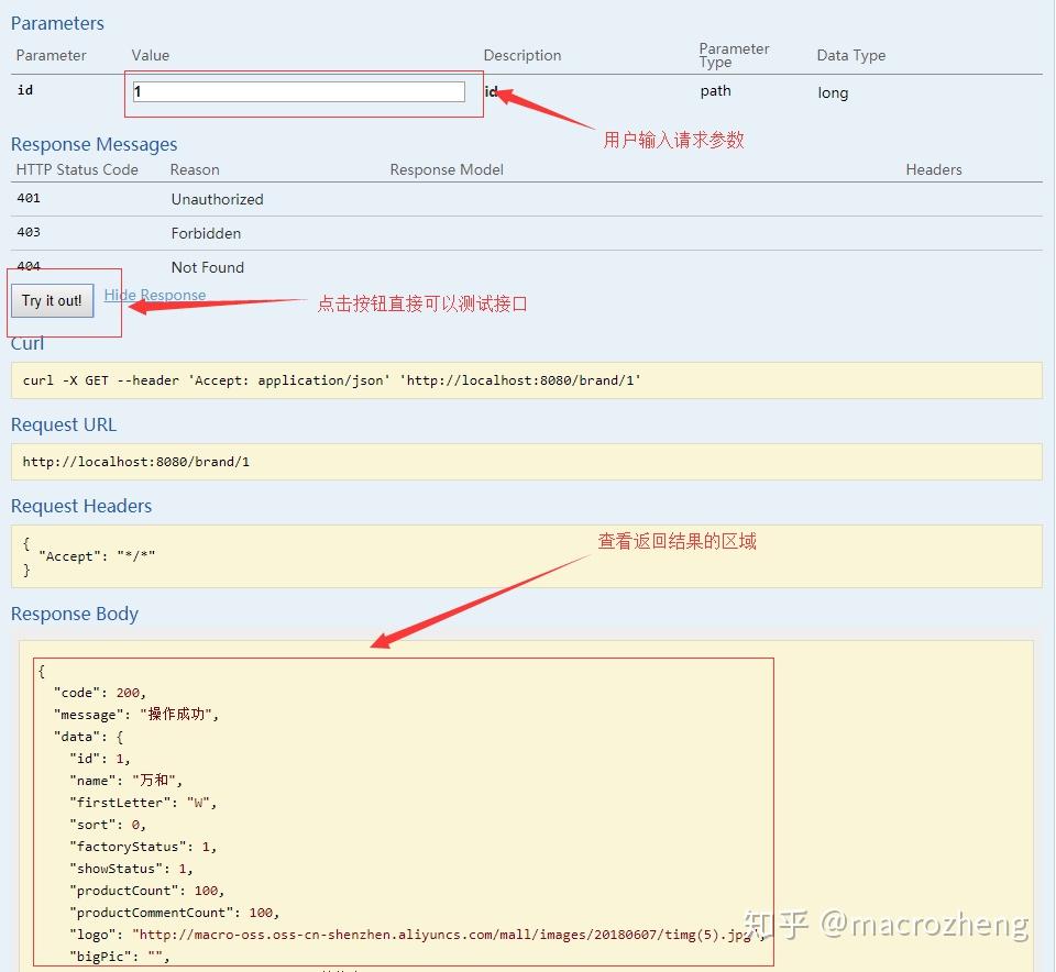 mall整合Swagger-UI实现在线API文档 - 知乎