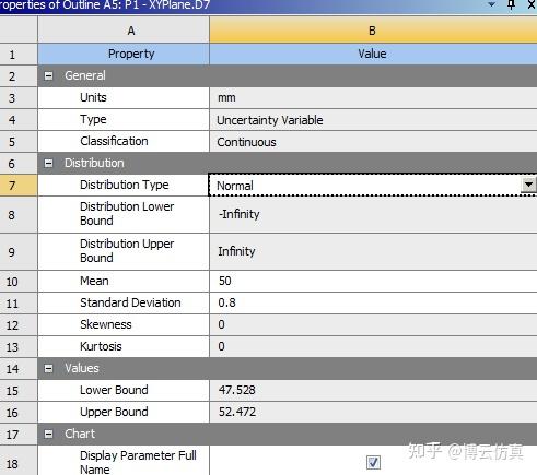 ANSYS DesignXplorer参数优化分析及案例 - 知乎