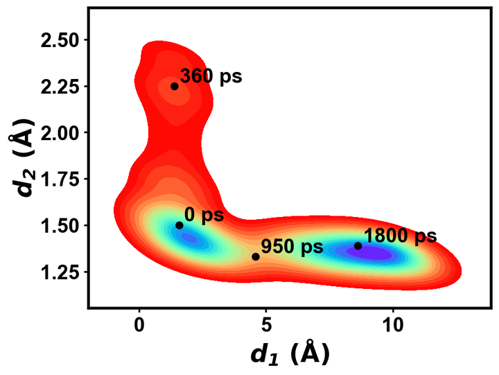 使用CP2K跑meta-FPMD过程记录 - 知乎