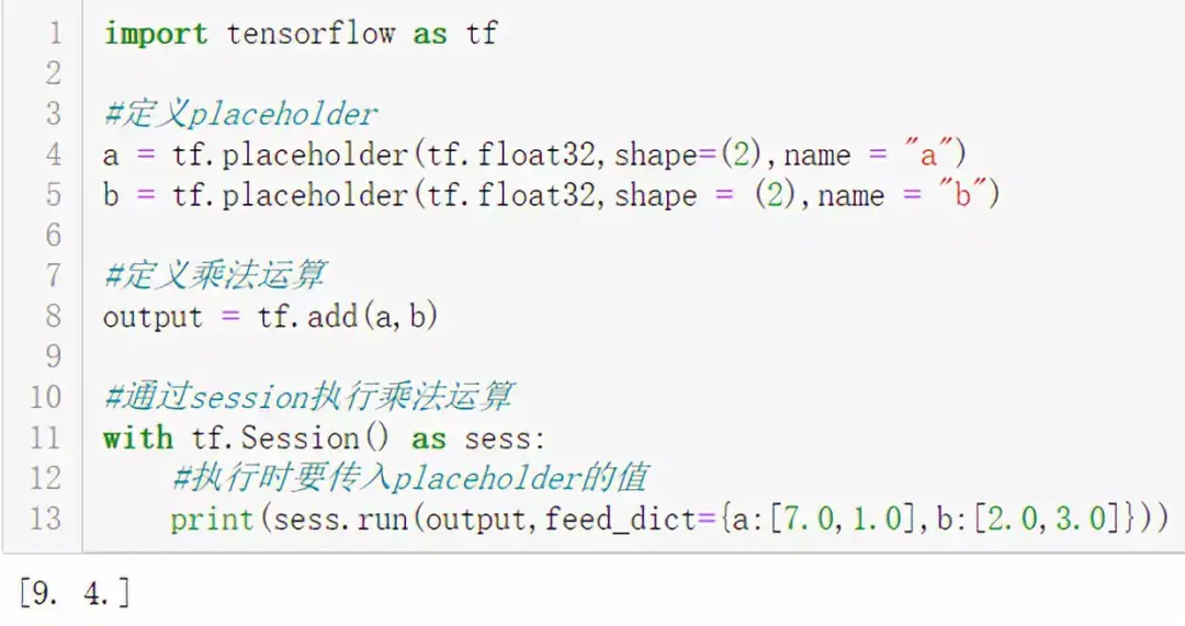 Tensorflow中的Placeholder及用法 - 知乎