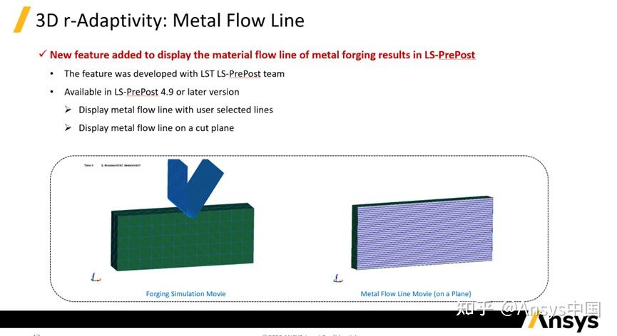 超级干货 | LS-DYNA R14.0版本新功能更新（三） - 知乎