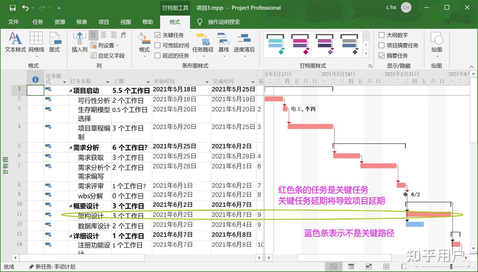 MS Office project在哪里免费下载？ - 知乎