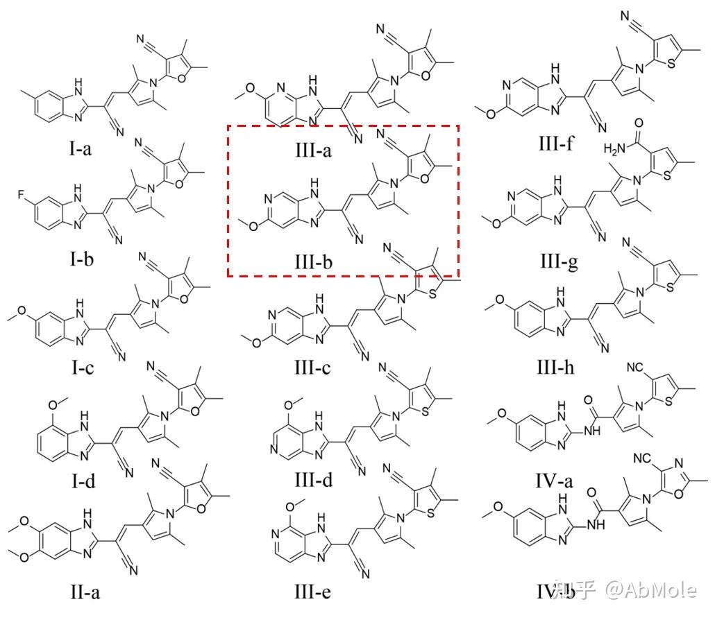 AbMole| ChemBridge化合物库再出新星: 首批DHX33抑制剂获批专利 - 知乎