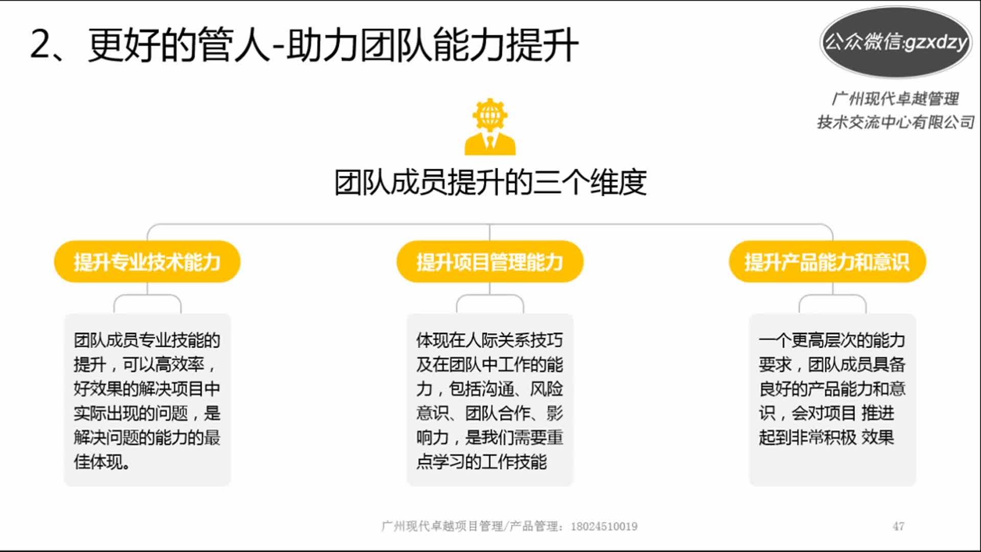 高级项目经理具备哪些能力？高级项目经理和普通项目经理的区别？项目总监和项目经理的区别？ 知乎