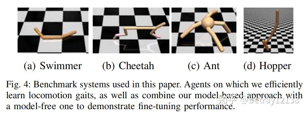 MBMF-Neural Network Dynamics for Model-Based Deep Reinforcement Learning with Model-Free Fine ...