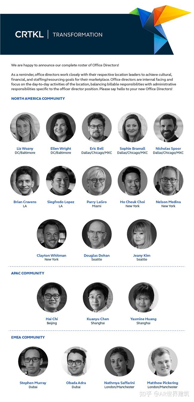 CRTKL Monthly News | 拥抱时代的浪潮，我们一路前行 - 知乎