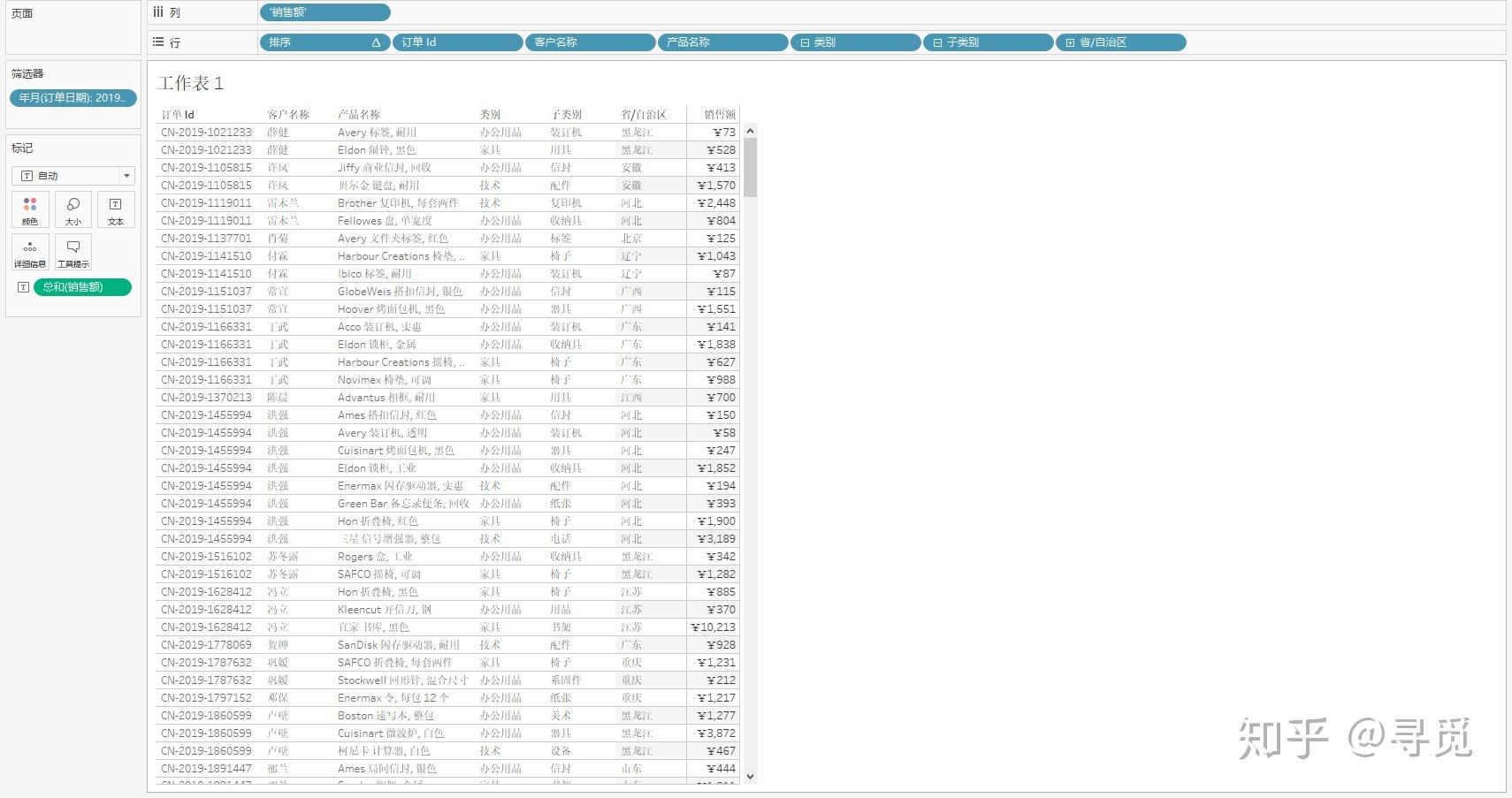 Tableau日常分析小技巧(4):表格设计(一) - 知乎
