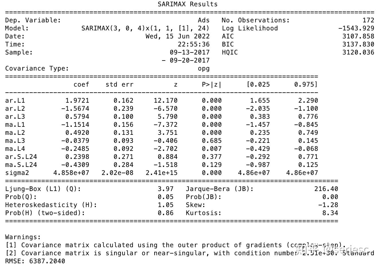 时序预测 | SARIMA（P、D、Q了解一下） - 知乎