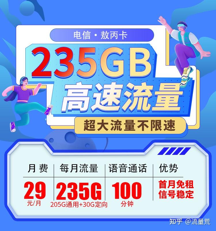 29 元 235G 流量卡深度测评：电信敖丙卡的客观分析与选购策略 - 知乎