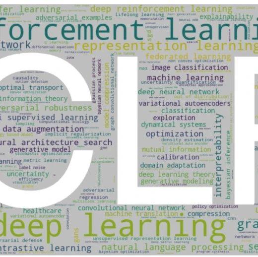 ICLR 2022 评审出炉！来看看得分最高8均分的31篇论文是什么！ - 知乎