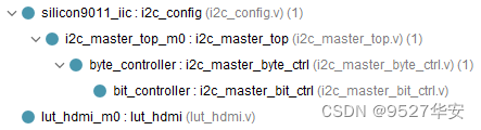 FPGA实现HDMI转LVDS视频输出，纯verilog代码驱动，提供4套工程源码和技术支持 - 知乎
