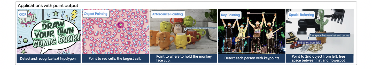 Rex-Omni: Detect Anything via Next Point Prediction [2025] - 知乎