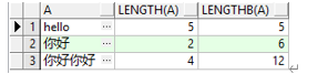 Oracle字段长度引起的思考length()和lengthb() - 知乎