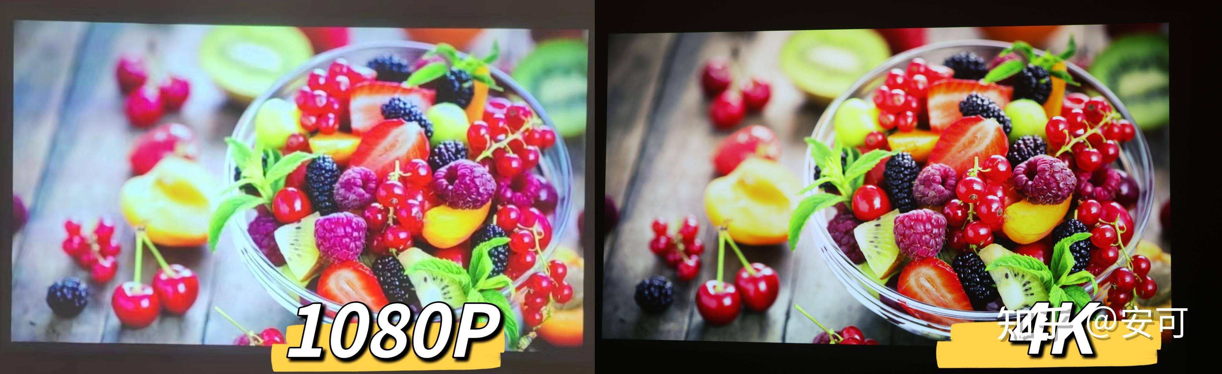 4K 投影仪真的有那么好吗？极米H6 4K版实测，有光学变焦的4K投影仪才有真无损4K体验 ！ - 知乎