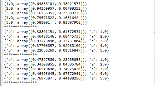 tf.data.Dataset.from_tensor_slices一个神奇的现象，不清楚原因！ - 知乎