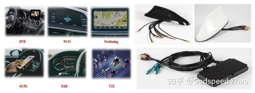 Telematics Control Unit（TCU）的系统化梳理 - 知乎
