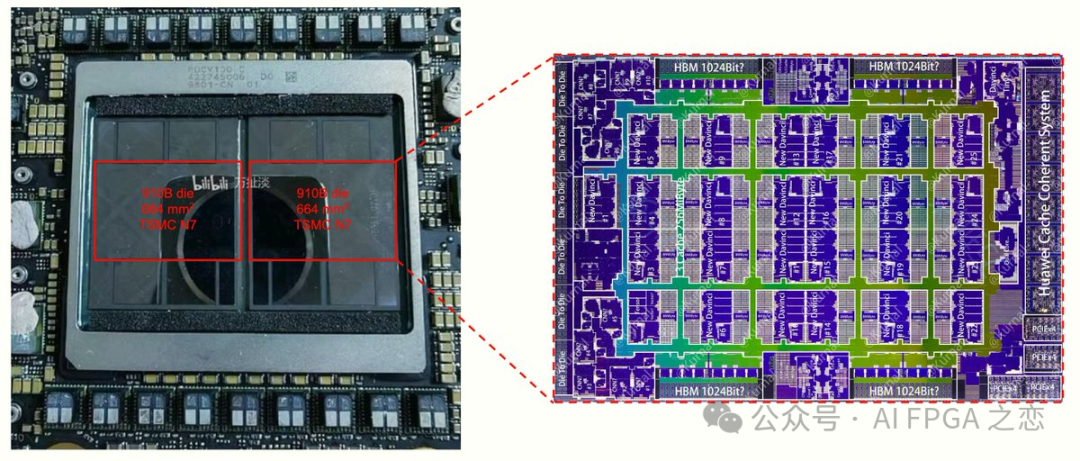（转载）华为昇腾910C性能深度解析 - 知乎