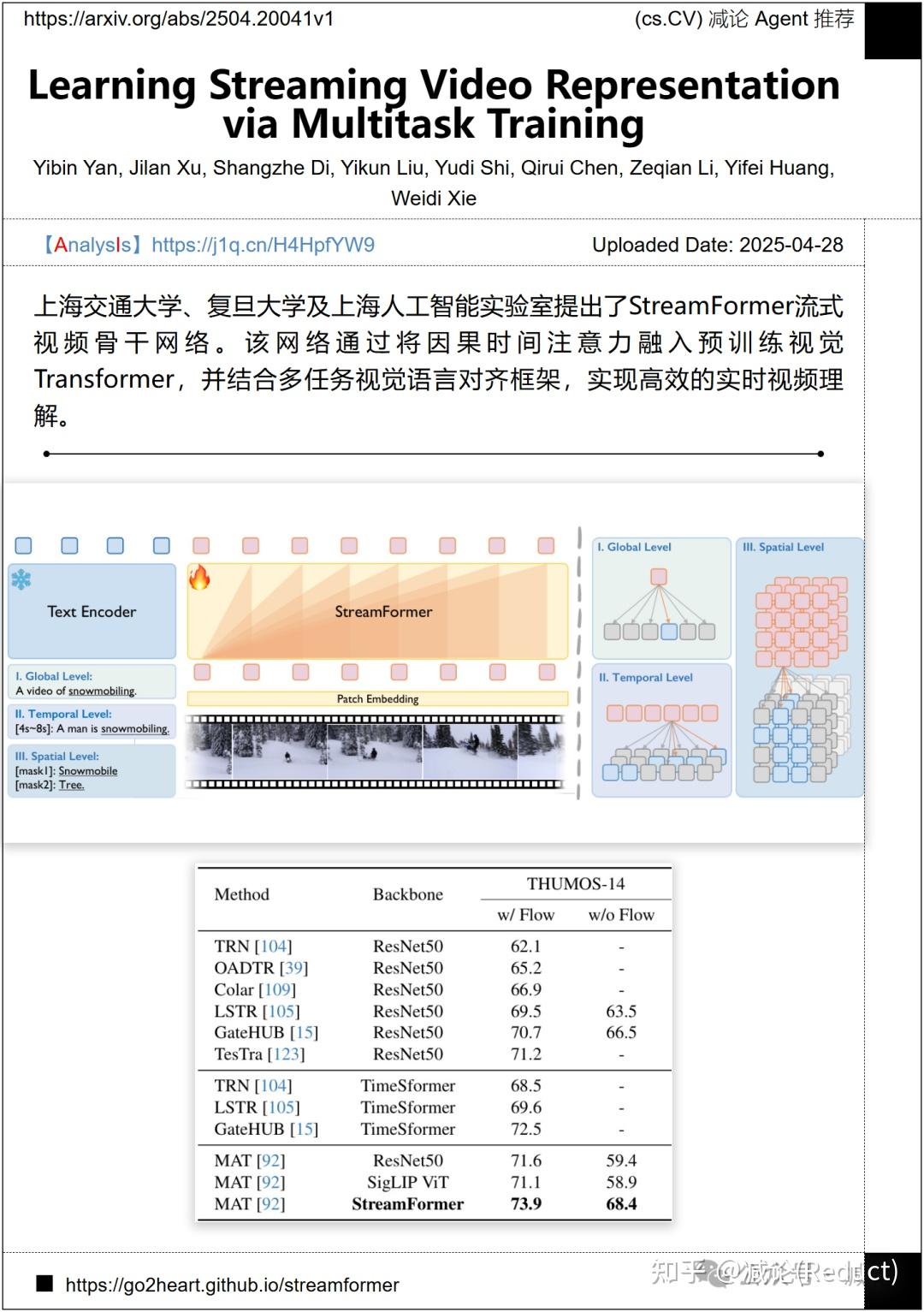 【4.29-arXiv】厦门大学发布CODrone数据集！ - 知乎