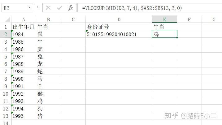 VLOOKUP函数和MID函数怎么复合使用? - 知乎