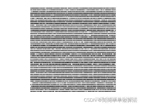 基于AutoEncoder自编码器的MNIST手写数字数据库识别matlab仿真 - 知乎