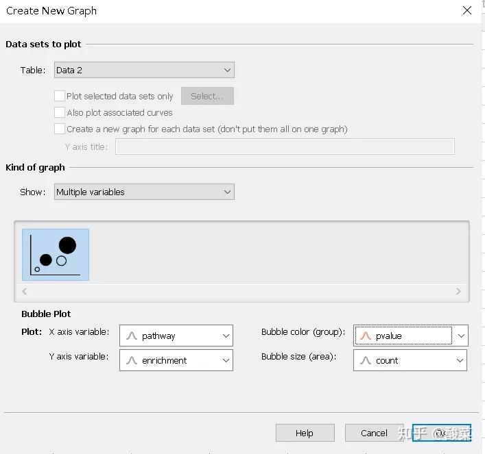Graphpad官网刚刚升级了！听说，新功能吊打R语言........ - 知乎