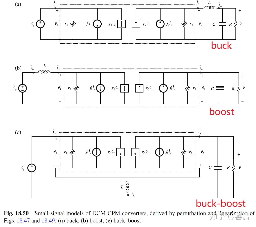 Chapter 18 Current-Programmed Control 峰值电流模控制 - 知乎
