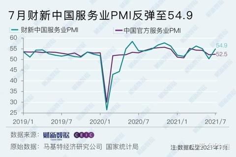 一文读懂PMI - 知乎