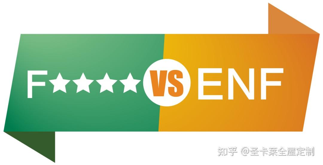 F4星级板材与ENF级板材哪个更环保？ - 知乎