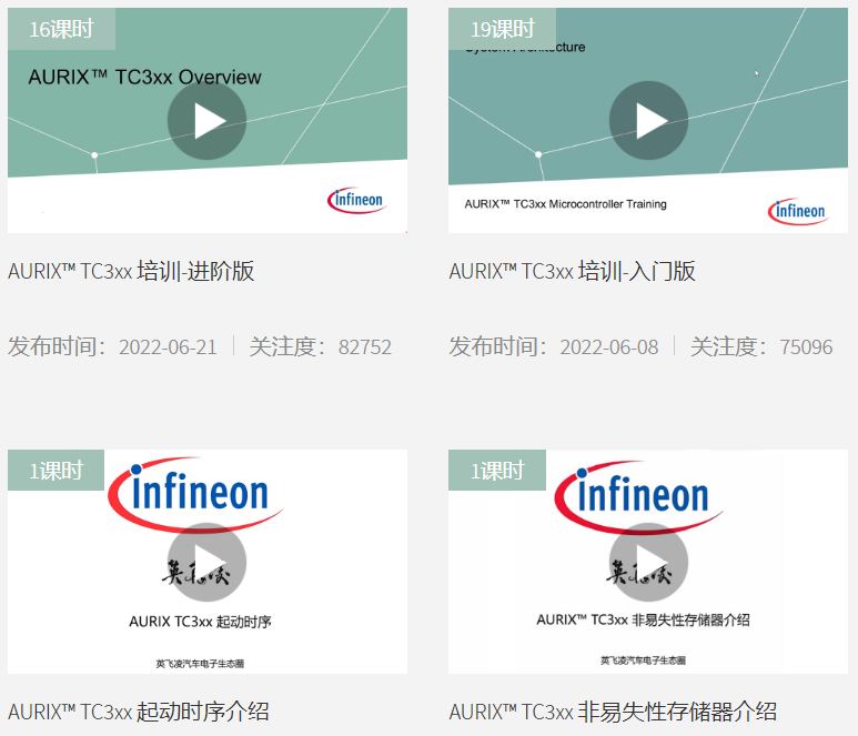 infineon tricore 汽车控制器芯片是否基于ARM体系开发的？ - 知乎