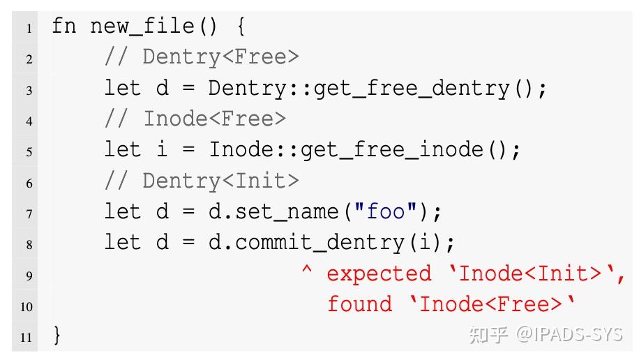 OSDI 2024 论文评述 Day 2 Session 5: Operating Systems - 知乎