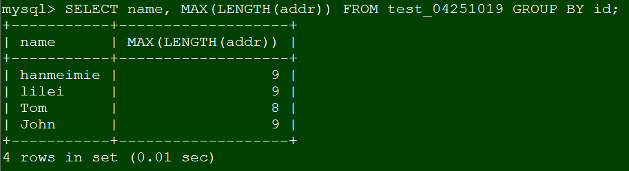 一文带你了解mysql sql model的only_full_group_by模式 - 知乎