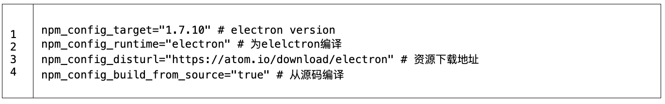 python教程——electron作为python界面开发入门 - 知乎