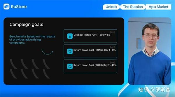 俄罗斯游戏市场如何做发行：5500万月活安卓渠道RuStore分发上架详解 - 知乎