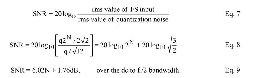 理解ADC：信噪比SNR的天花板是什么？附带介绍一下ENOB - 知乎