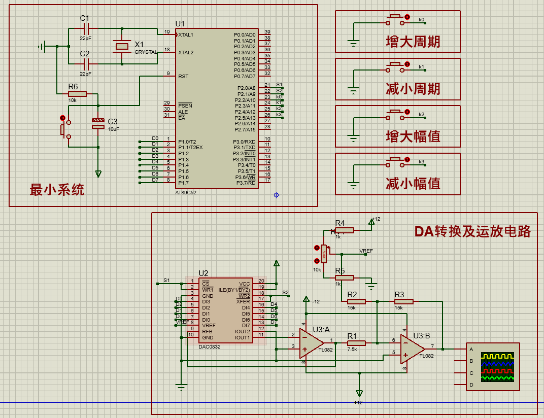 【Proteus】使用DAC0832输出可调正弦波 - 知乎