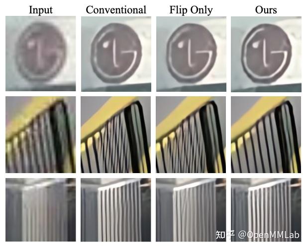 不容错过！作者亲自解读 CVPR 2022 RealBasicVSR - 知乎