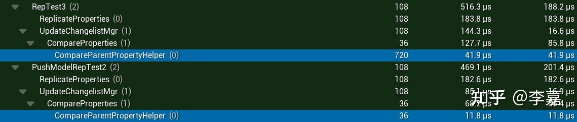 UE5 网络同步性能热点分析（NetDriver&ReplicationGraph） - 知乎