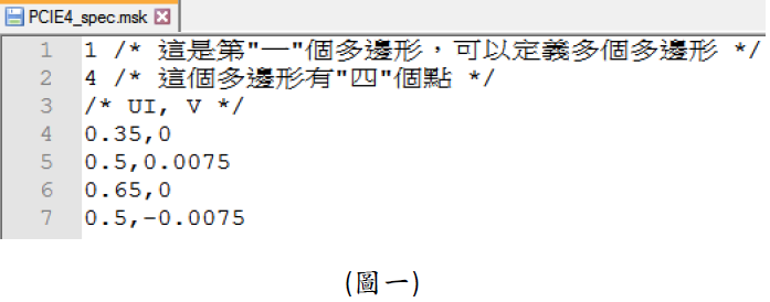 EYE MASK - 信号完整性小技巧1 - 知乎