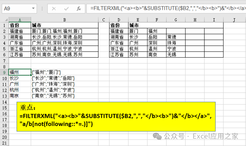 单元格内文本去重，FILTERXML函数有很多酷炫方法，这篇绝对有实力进入你的收藏夹！ - 知乎