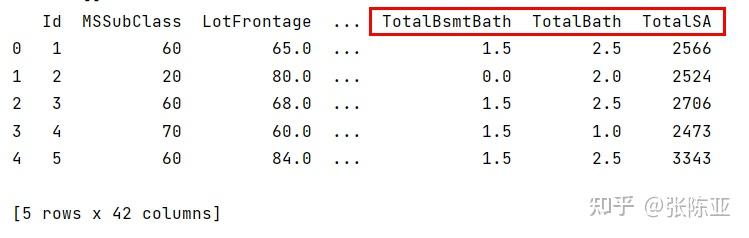 Python实现LightGBM回归模型(LGBMRegressor算法)项目实战 - 知乎