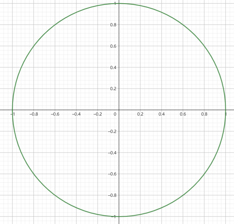 如何严格证明多重积分换元相差变换阵的雅可比行列式？ - 知乎