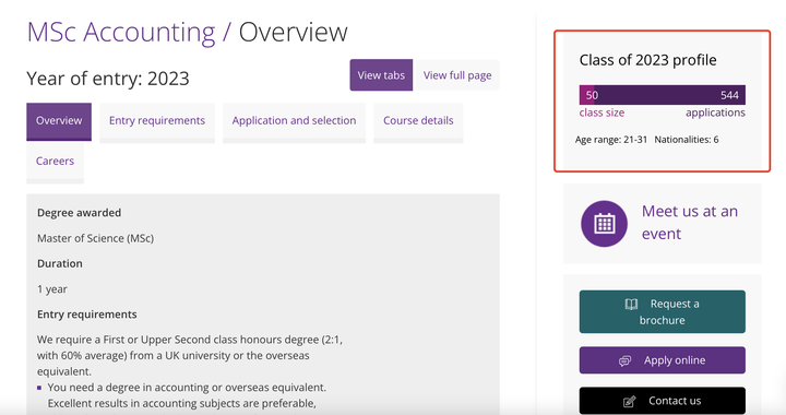 曼大23fall商学院录取情况分析,MKT录取率只有3.8% - 知乎